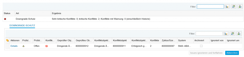 Überholen verboten! – Transportrisiken mit SAP Change Request ...